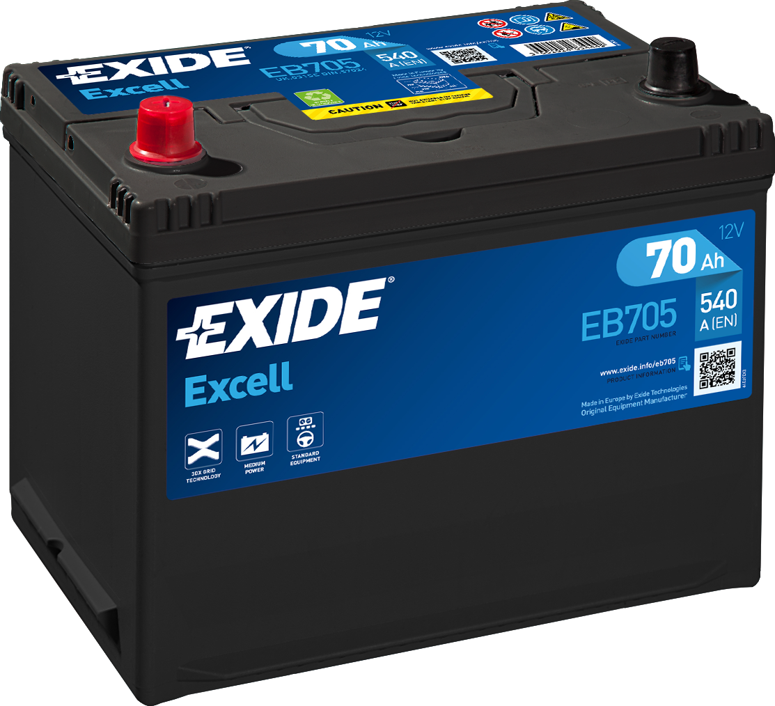 Exide - CEMA Baterías | Mayorista de baterías