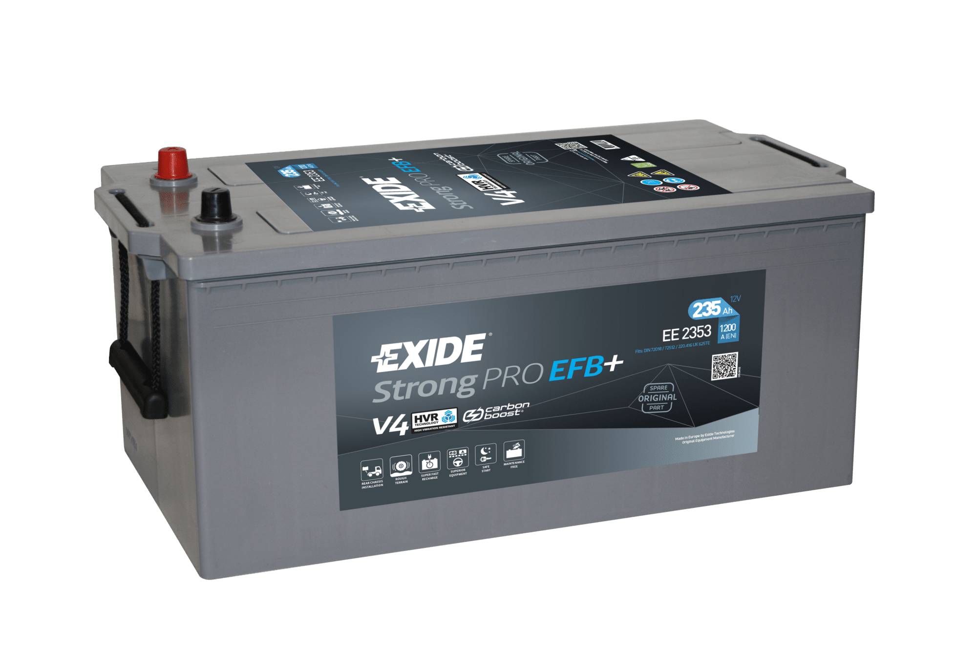 Exide - CEMA Baterías | Mayorista de baterías